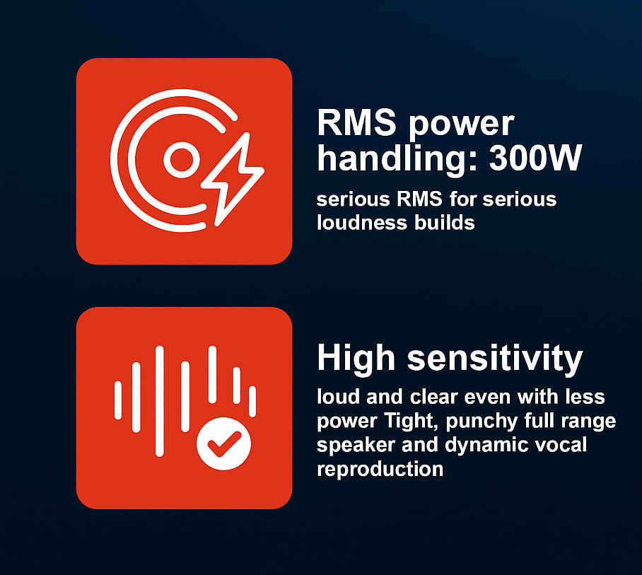 Why speakers Pride Solo 300 6.5 became a Bestseller in the USA - Pride ...